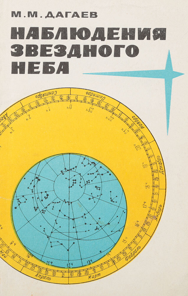 Наблюдения звездного неба