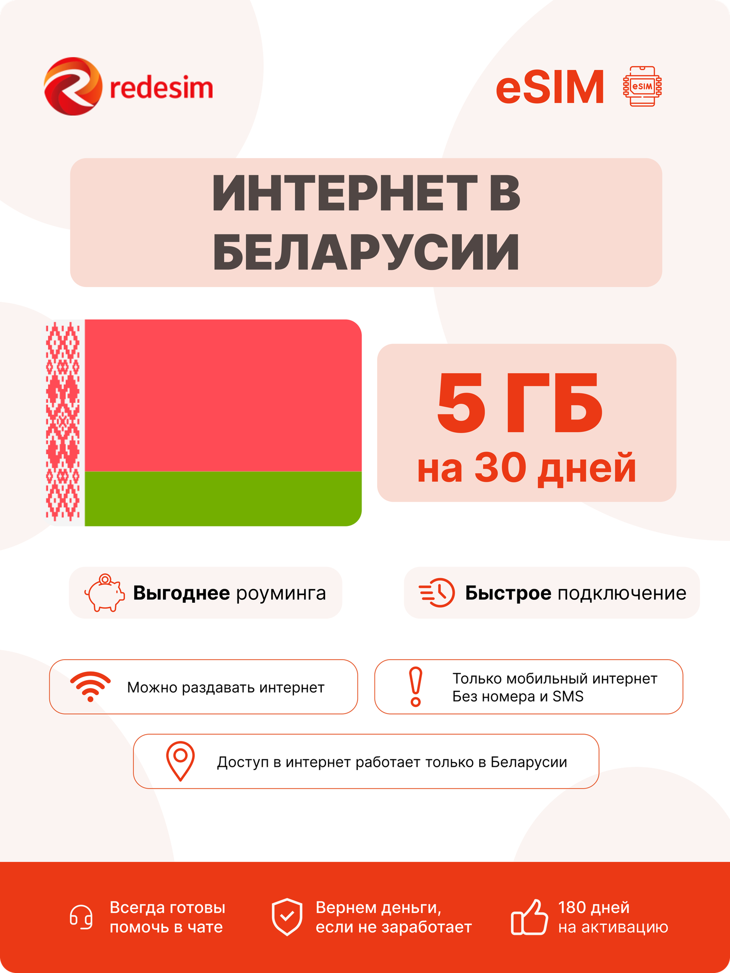 ESIM Беларуси для интернета, 5 ГБ на 30 дней, можно раздавать трафик | виртуальная SIM-карта Белоруссия