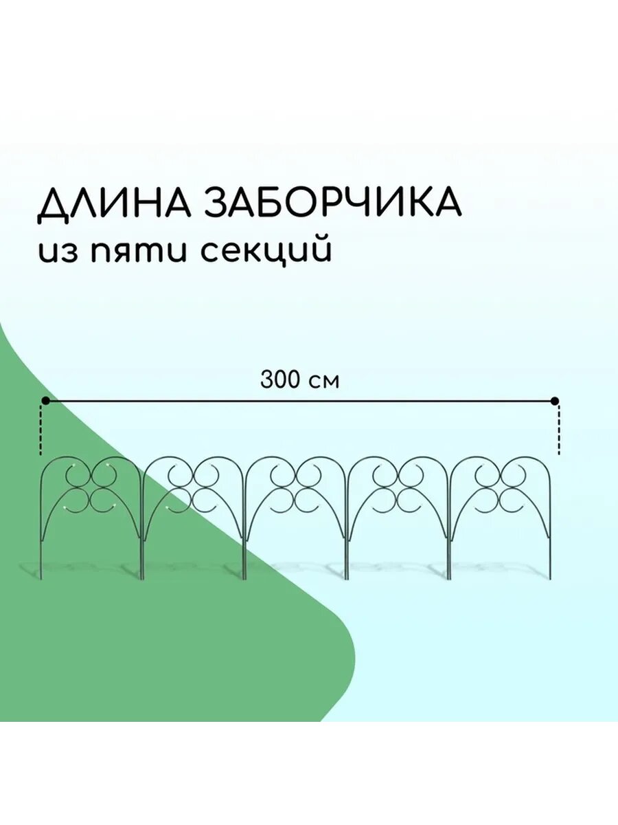 Стильное садовое ограждение из металла