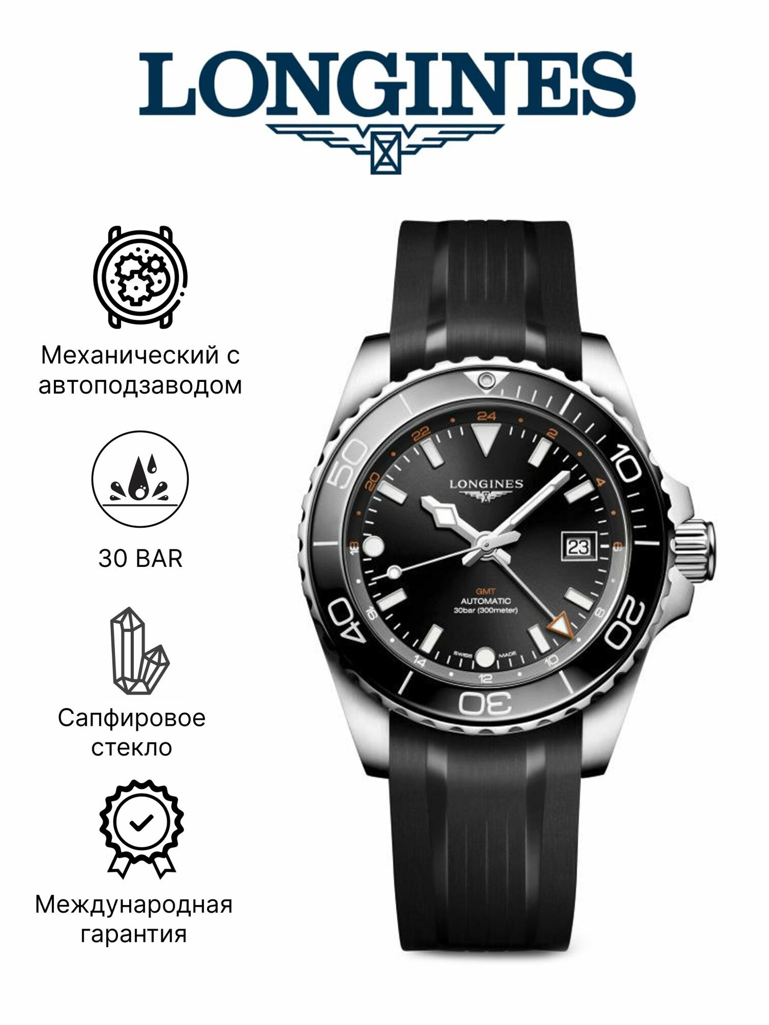 Наручные часы