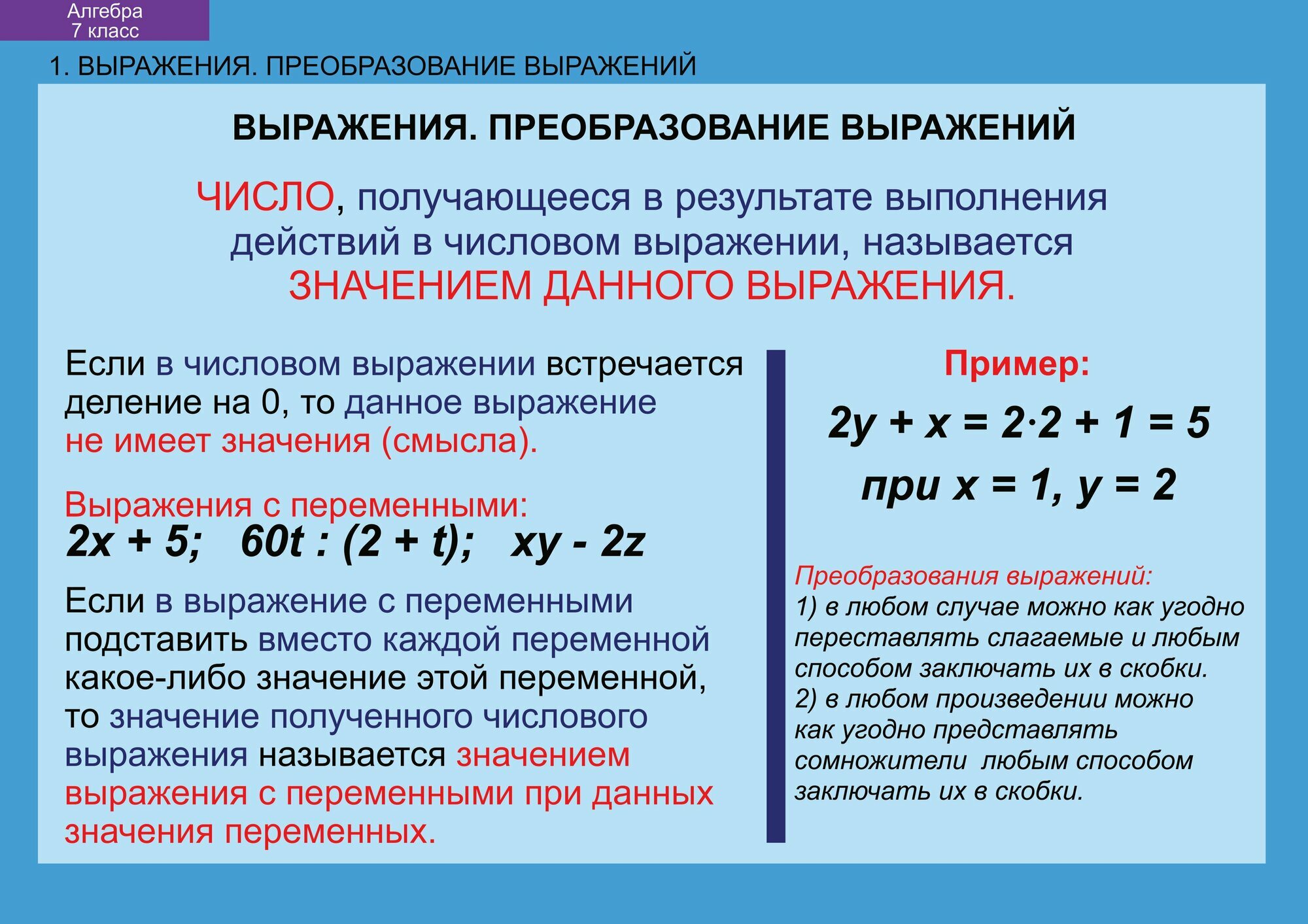Таблицы демонстрационные "Алгебра 7 класс"