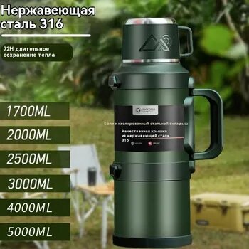 Термобутылка