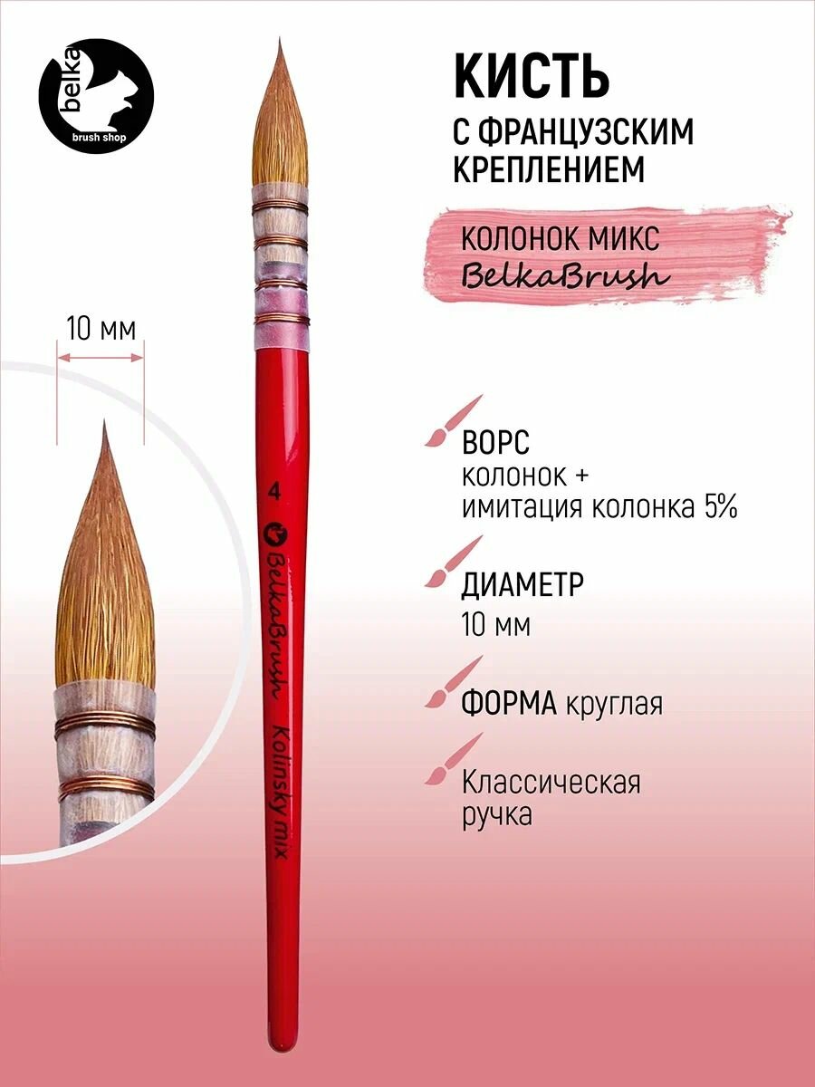 Кисть для акварели профессиональная BelkaBrush, колонок микс, круглая №4