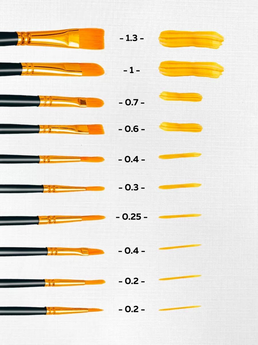 Кисти для рисования художественный набор 10 шт. ручная роспись чёрный металл