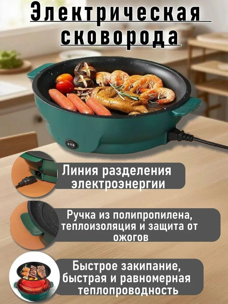 Электросковорода