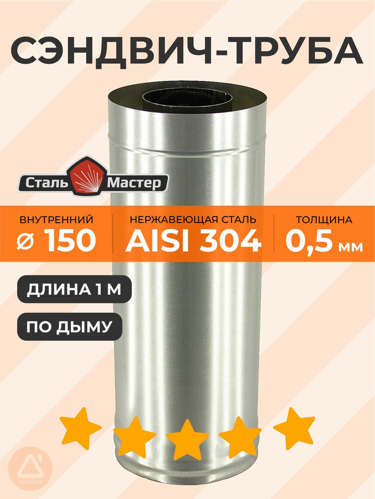 Сэндвич 150 / 220 1,0 м нерж 0,5 мм (AISI 304) / оц