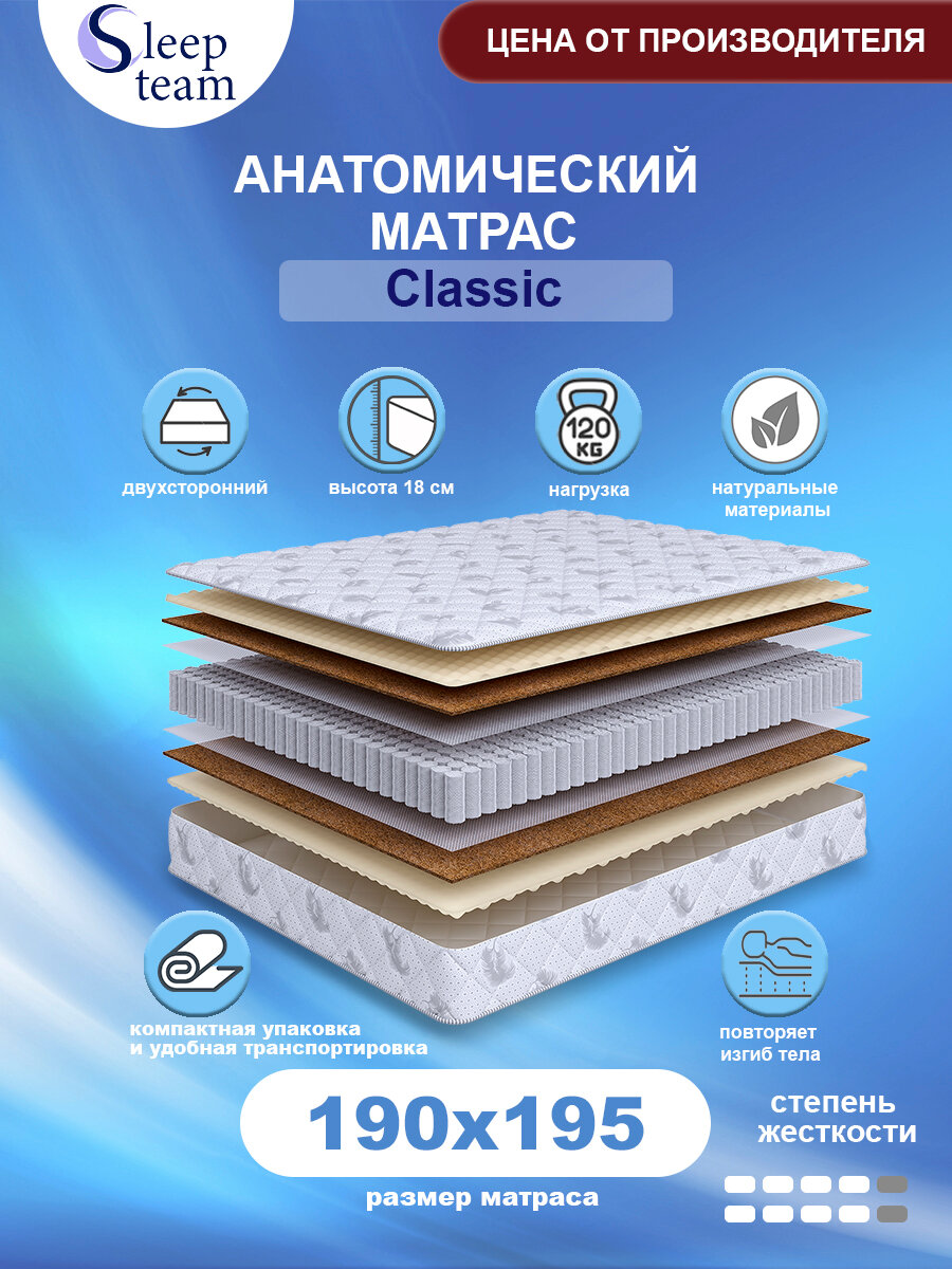 Матрас SleepTeam Classic 190х195, пружинный с массажным эффектом, высота 20 см, двуспальный