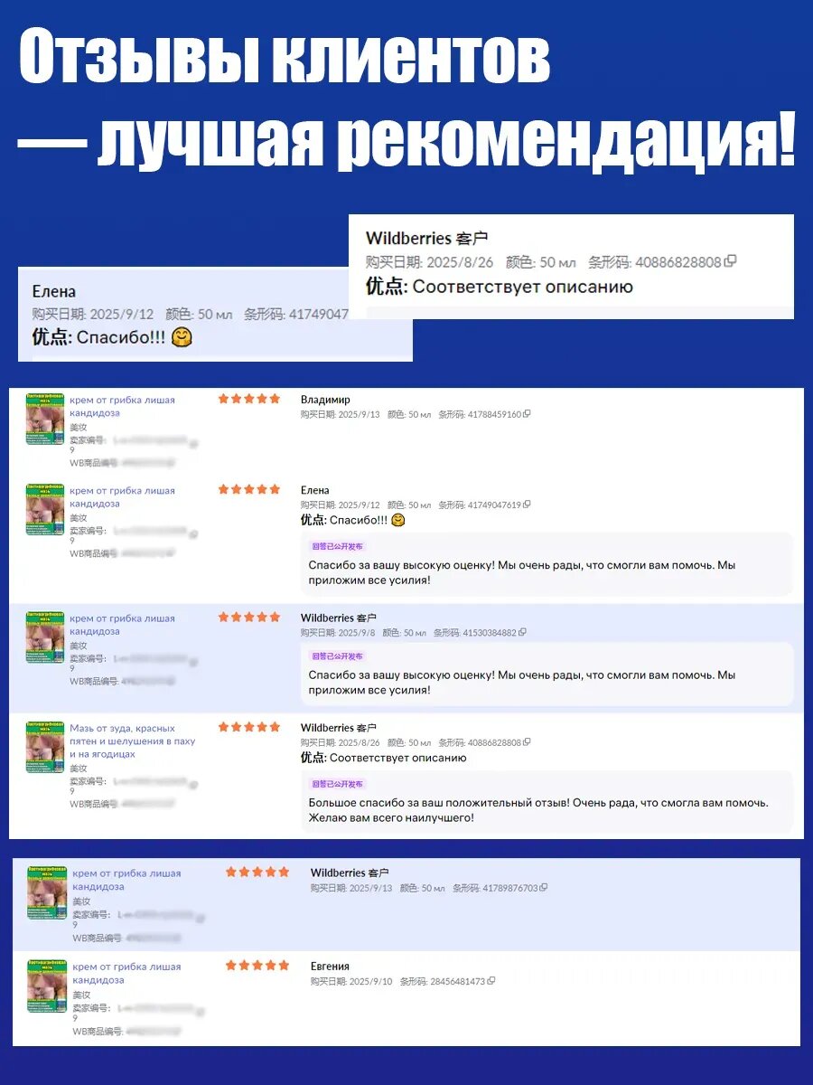 Крем от грибка лишая кандидоза