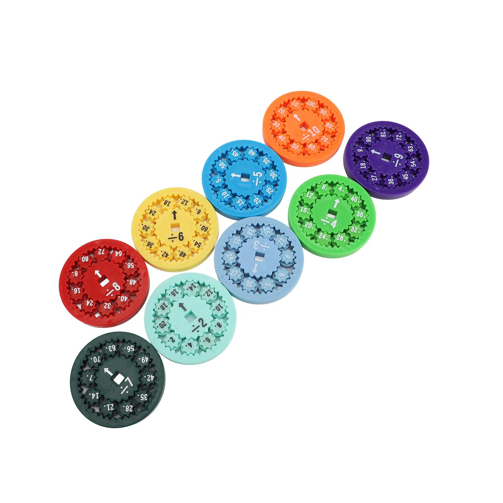 Игрушка-математик Fingertip для детей, вращающаяся, обучающая арифметике, пластиковая, для домашнего обучения и классов