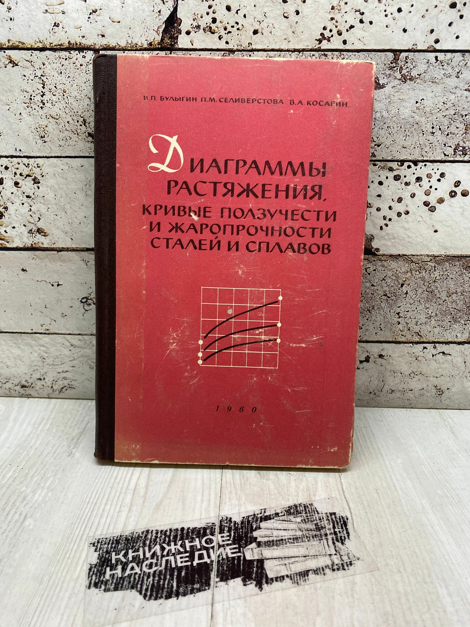Булыгин И. П. Диаграммы растяжения. Кривые ползучести и жаропрочности талей и сплавов 1960г