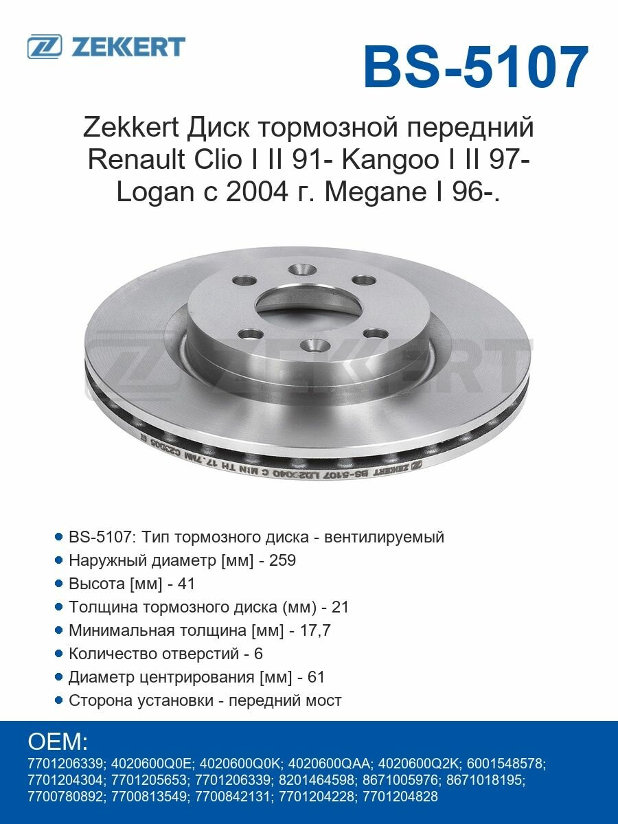 Zekkert Диск тормозной передний Renault Clio I II 91- Kangoo I II 97- Logan с 2004 г. Megane I 96-.