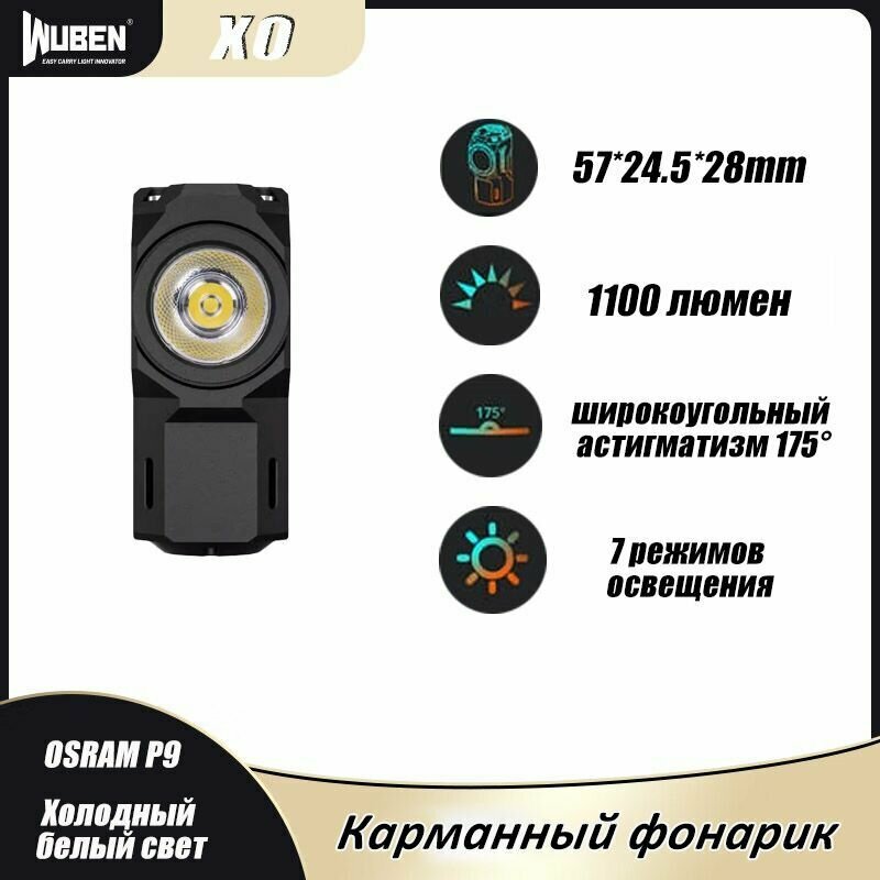 WUBEN X0 Фонарь-прожектор