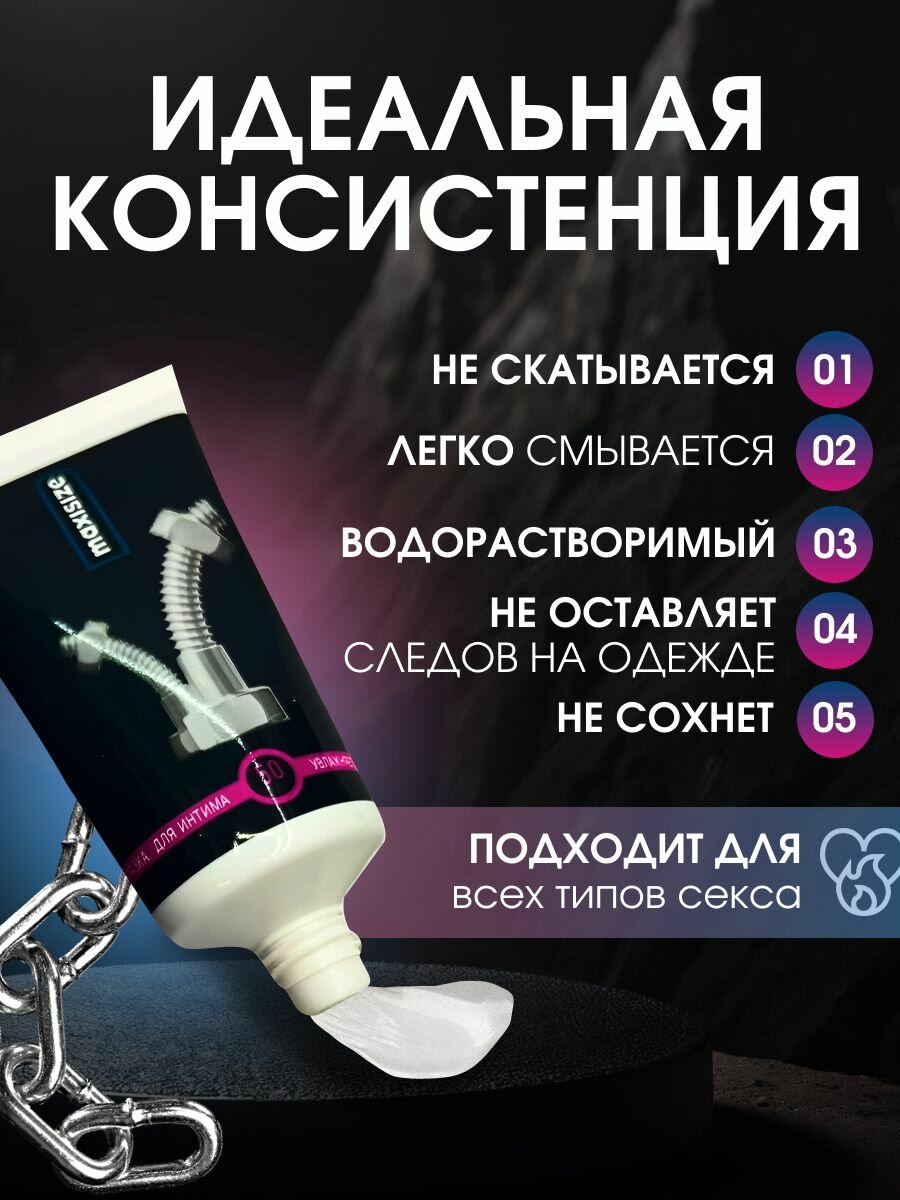 Крем интимный — фото 1