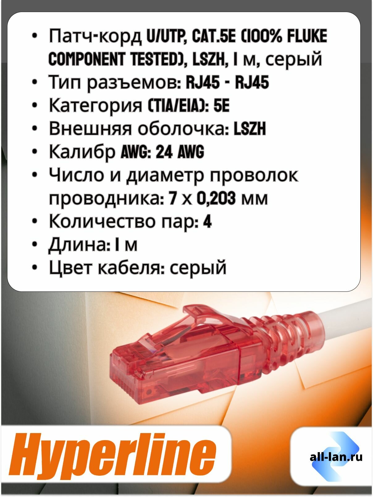 Патч-корд 1 метр, RJ-45, Hyperline — фото 1