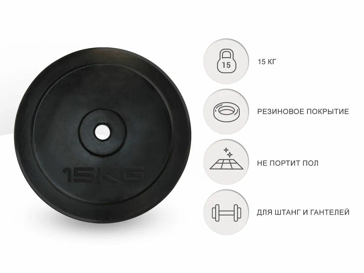 Обрезиненные диски UNIX Fit, для гантелей и штанги, 15кг, 25мм, черные