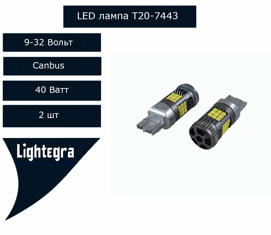 Светодиодная лампа T20 7443 36 SMD 3030 OSRAM 9-32 Вольт Canbus 60W 2шт