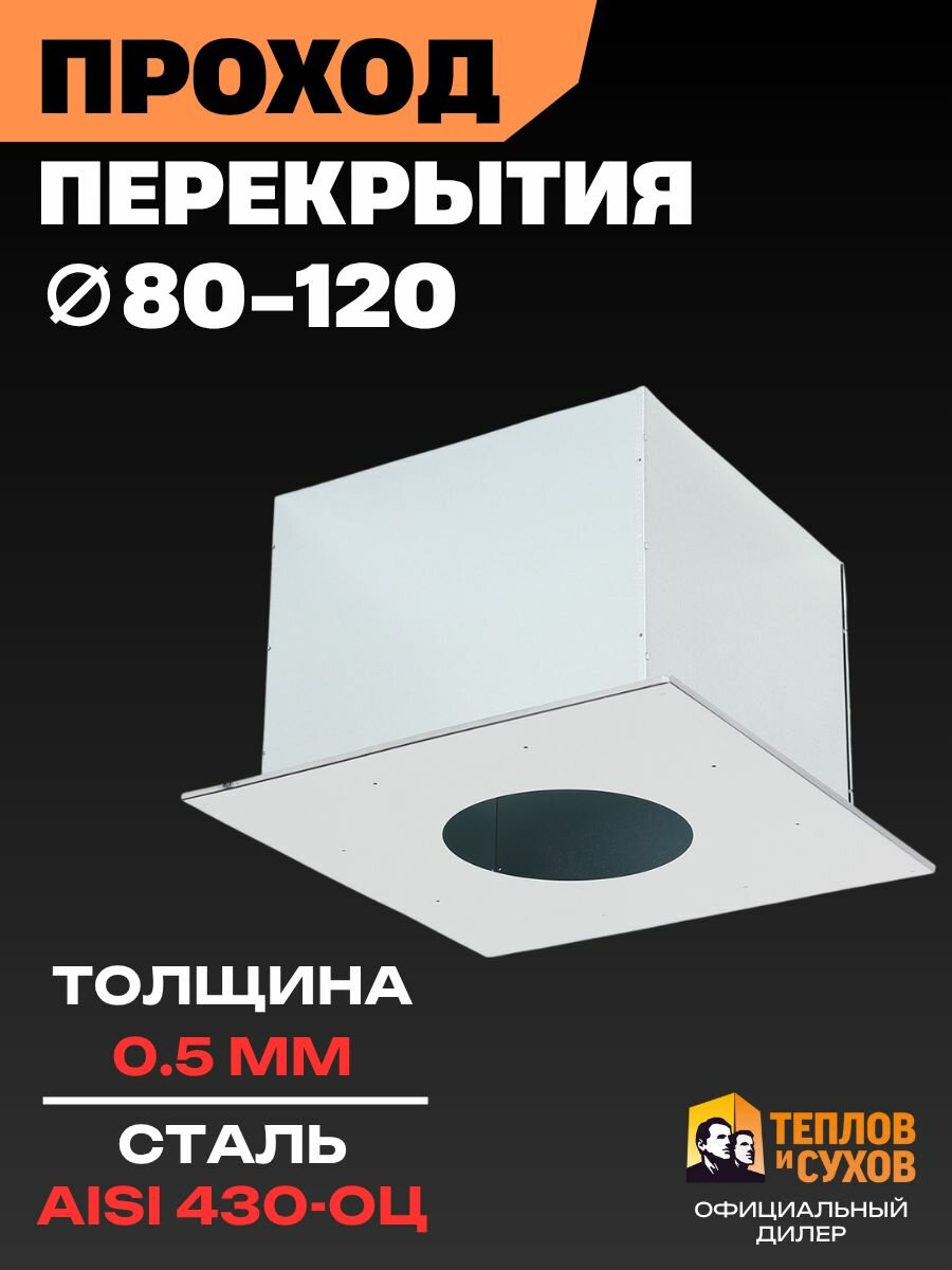 Потолочно проходной узел для дымохода d 115, ППУ универсальный AISI 430 и Оцинковка 0.5 мм, лист нержавейка