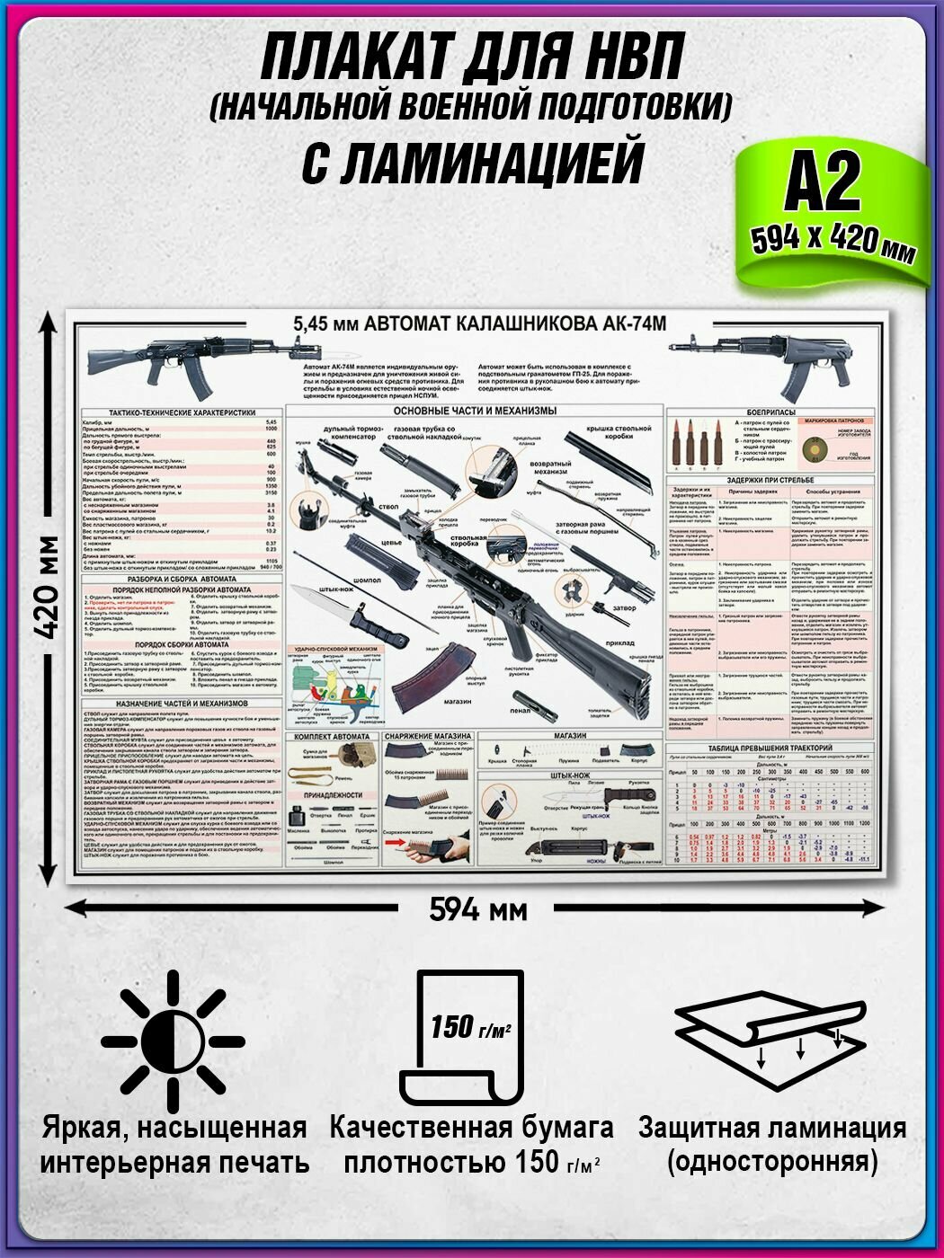 Информационный военный плакат "5,45 автомат Калашникова АК-74М" / ламинированный / А2 (60x42 см.)