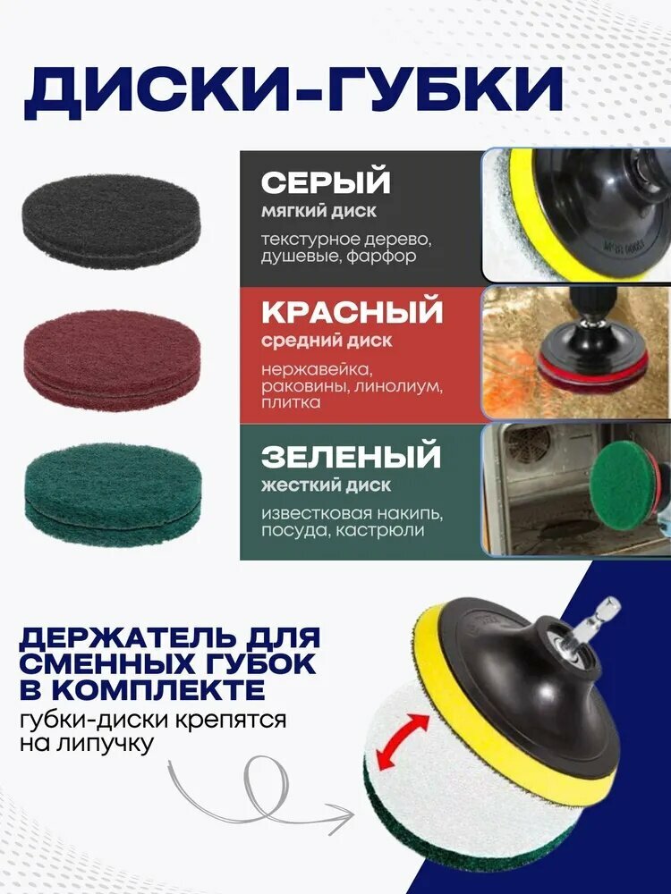 Набор щеток насадок на дрель, щетки для шуруповерта, 23 штуки