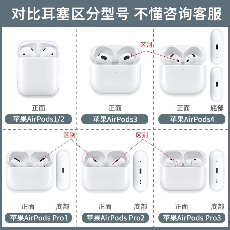 Желтый чехол-накладка в форме пятиконечной звезды для AirPods 4 (версия с шумоподавлением), простой силиконовый чехол