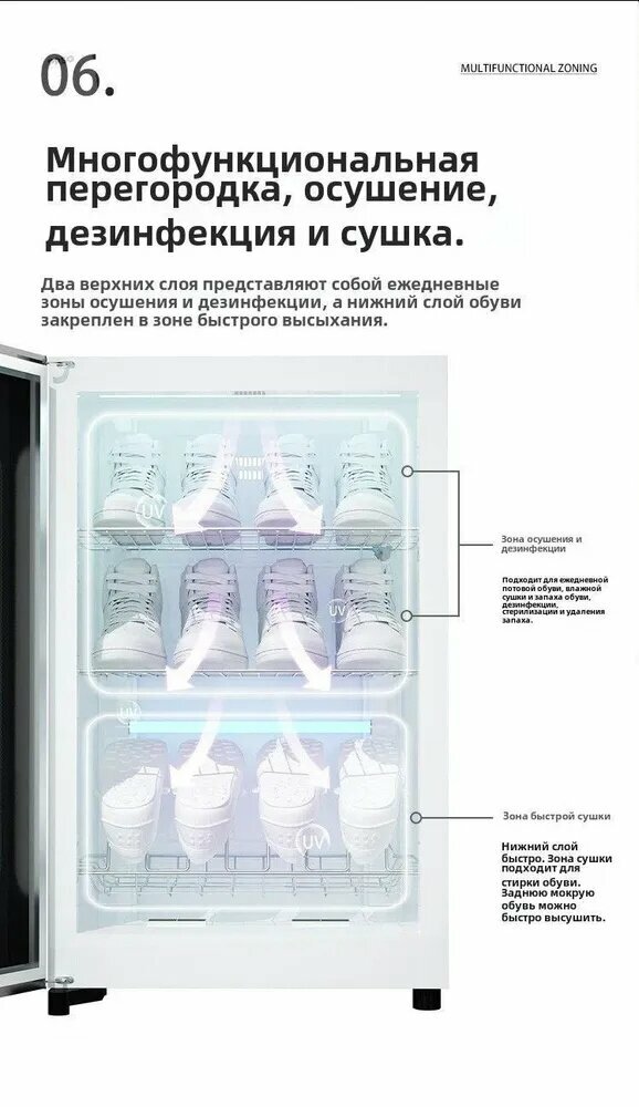 Сушилка для обуви — фото 1