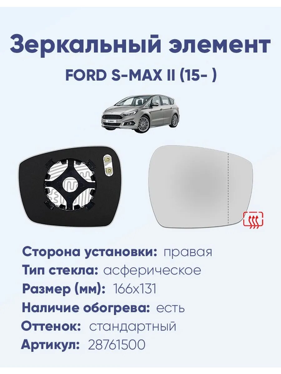 Зеркало FORD S-MAX II (15- ) 28761500