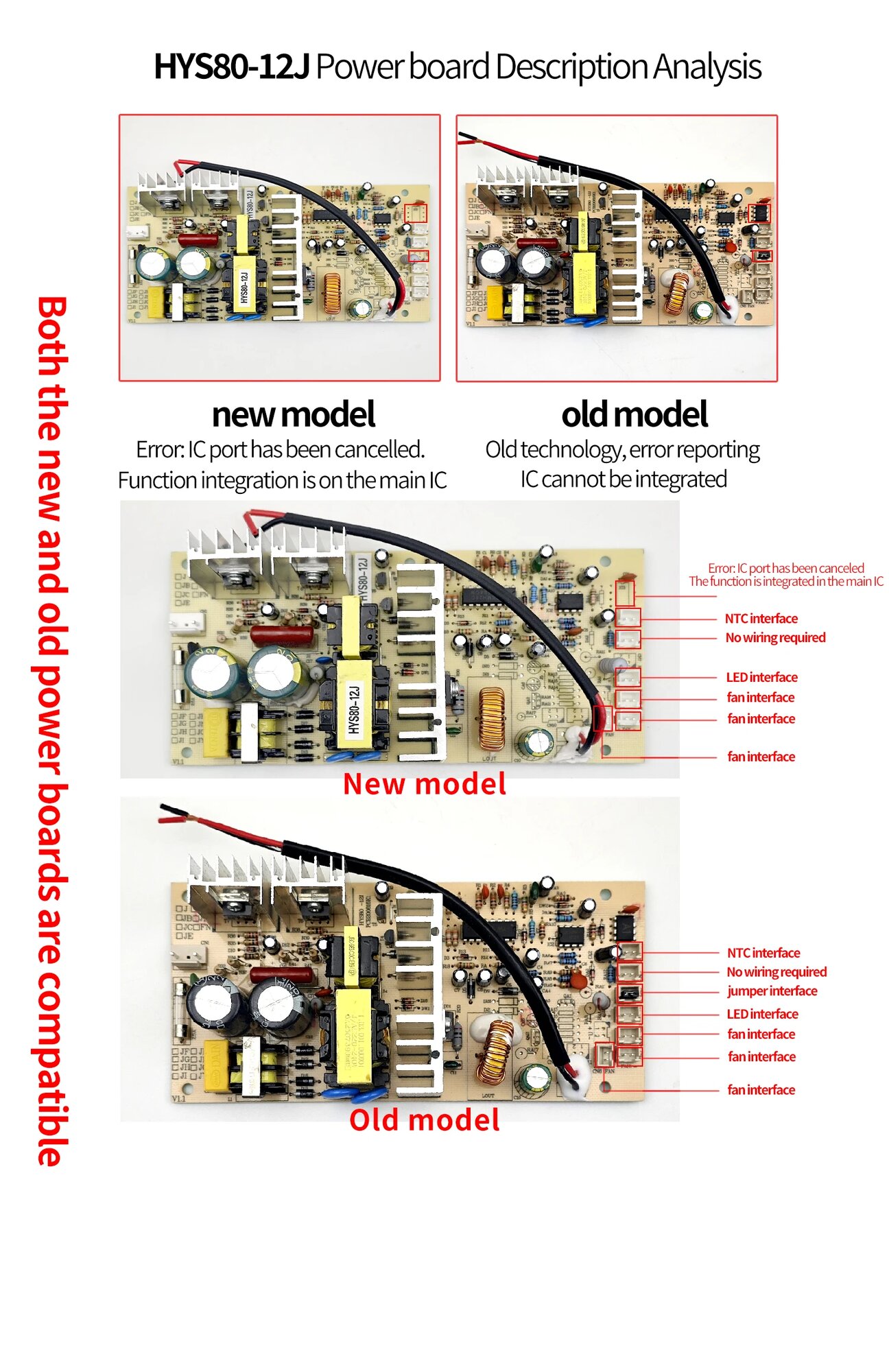 HYS80-12J 220 В охладитель красного вина, плата питания, основная плата, блок питания, детали холодильника, печатная плата 200816 К1