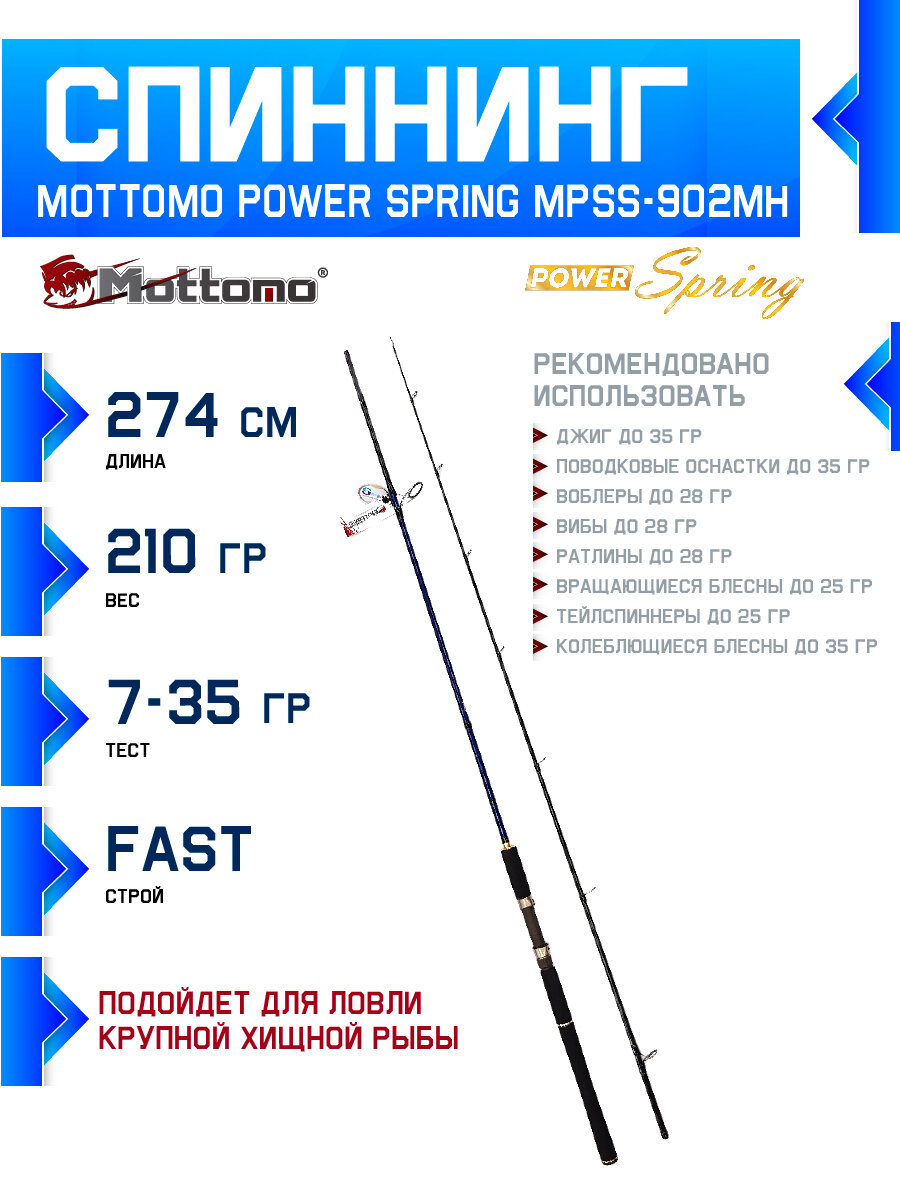 Спиннинг Mottomo Power Spring MPSS-902MH 274см/7-35g на щуку, судака, окуня