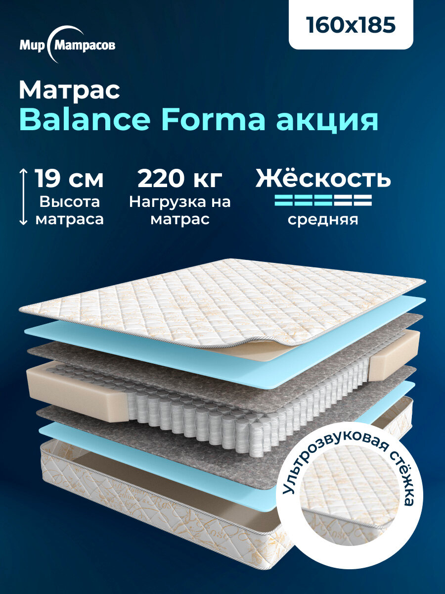 Анатомический, Ортопедический матрас 160х186 см Balance Forma Акция, Независимые пружины