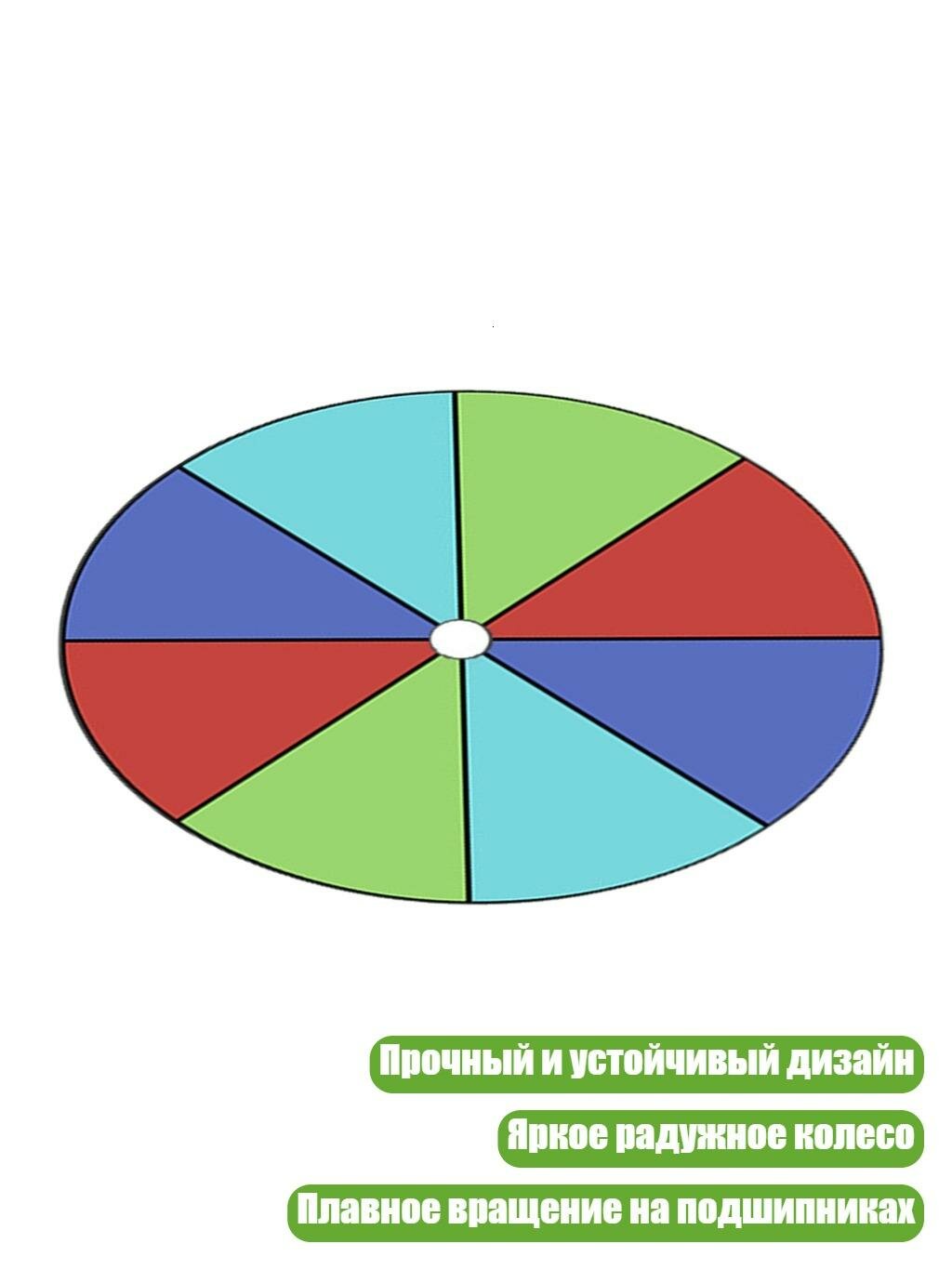 Колесо фортуны настольное, Поворотный стол 2