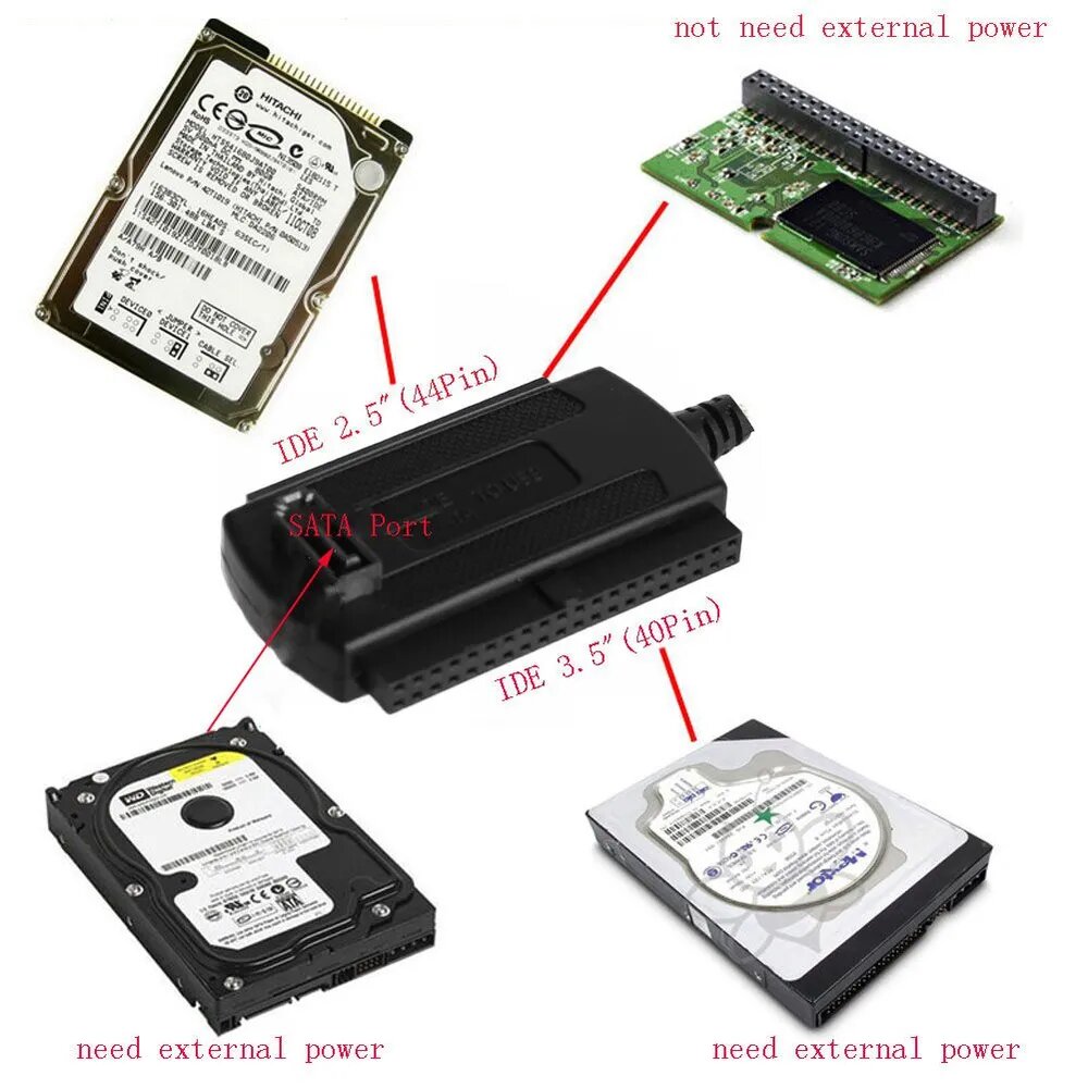 USB-IDE/SATA адаптер для HDD — фото 1
