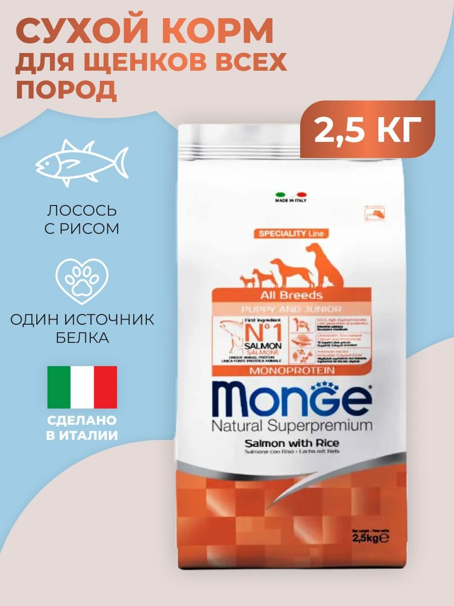 Monge All Breeds Puppy and Junior Сухой корм для щенков всех пород, с лососем и рисом, 2,5 кг