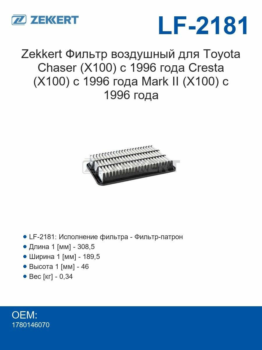 Zekkert Фильтр воздушный для Toyota Chaser (X100) с 1996 года Cresta (X100) с 1996 года Mark II (X100) с 1996 года