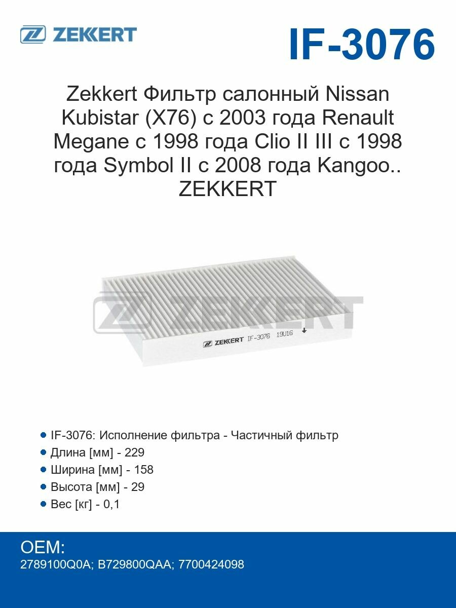 Zekkert Фильтр салонный Nissan Kubistar (X76) с 2003 года Renault Megane с 1998 года Clio II III с 1998 года Symbol II с 2008 года Kangoo. ZEKKERT