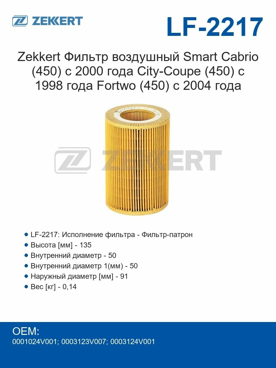 Zekkert Фильтр воздушный Smart Cabrio (450) с 2000 года City-Coupe (450) с 1998 года Fortwo (450) с 2004 года