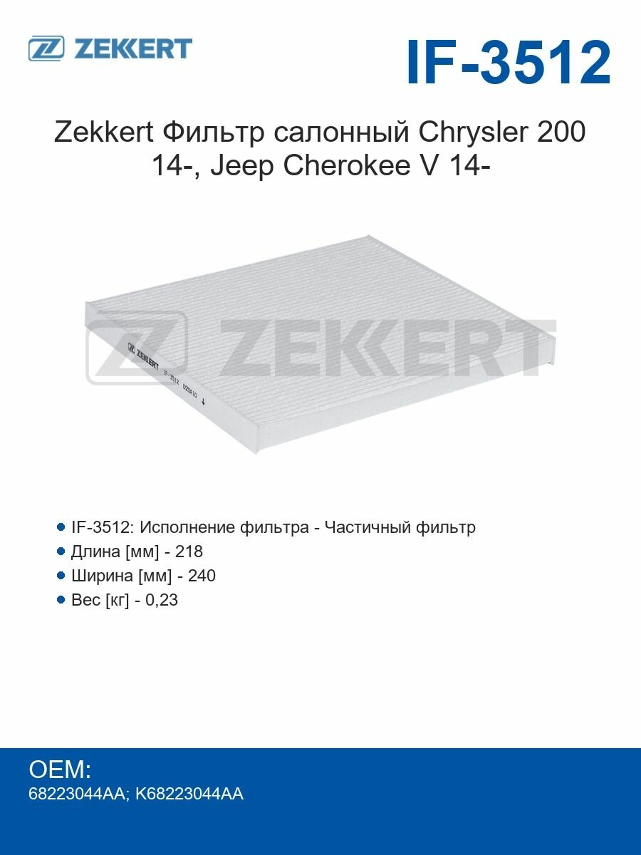 Zekkert Фильтр салонный Chrysler 200 14-, Jeep Cherokee V 14-