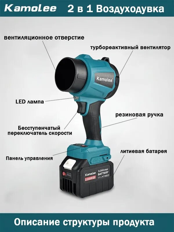 Воздуходувка,2501Вт — фото 1