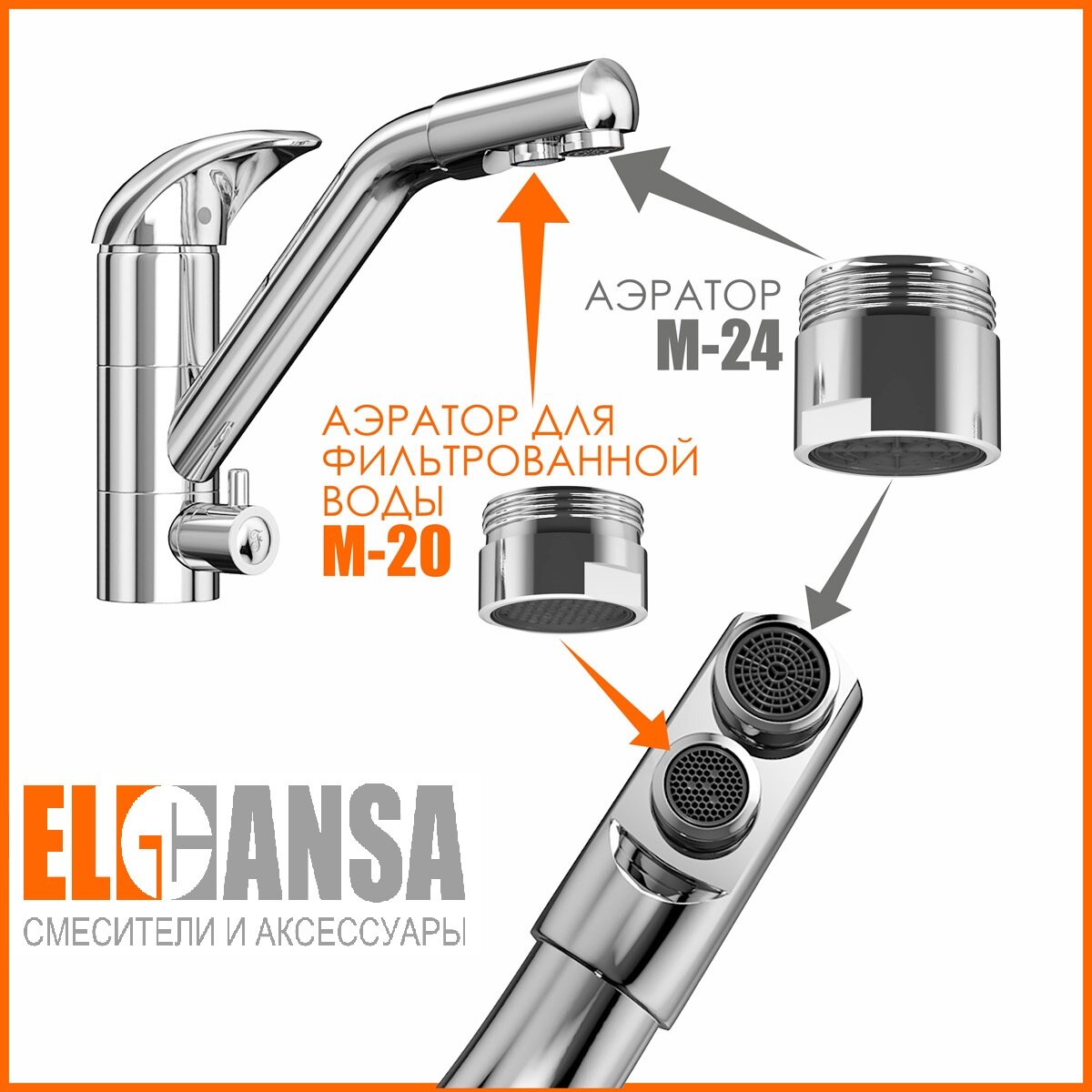 Набор аэраторов для смесителей М24+М20 (наружная резьба) M-2420-Blister