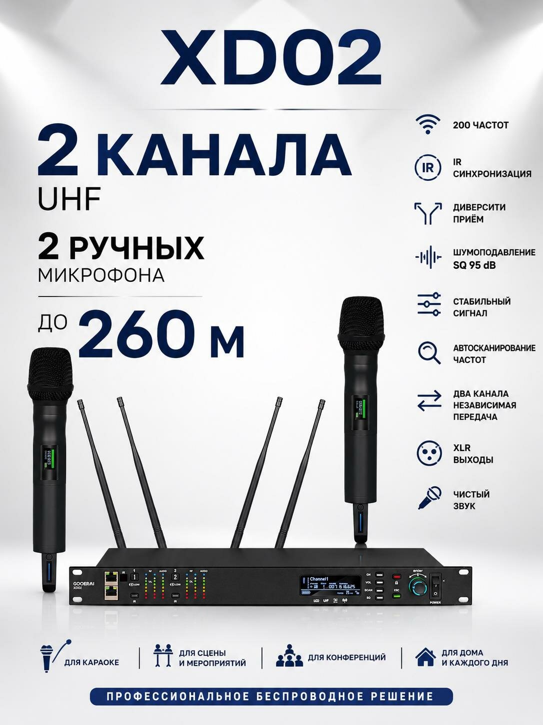 GOOERMI XD02 Двухканальная UHF беспроводная система с двумя ручными микрофонами