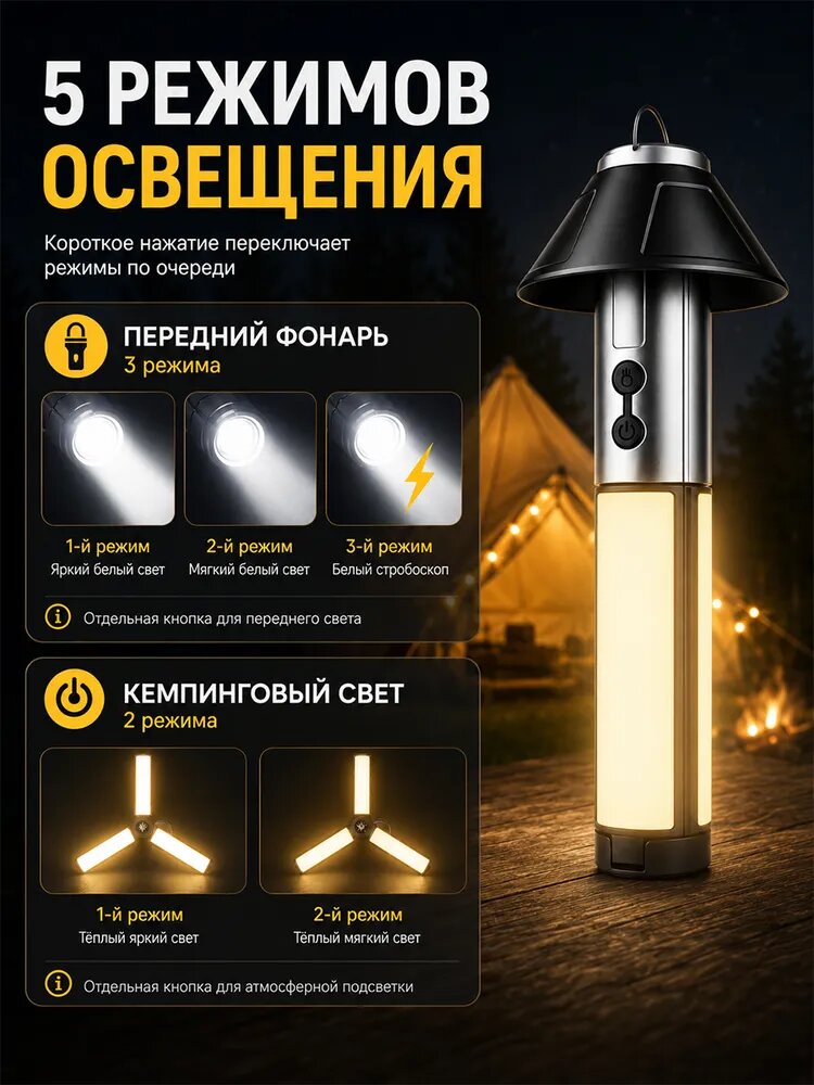 Многофункциональный выдвижной складной кронштейн для кемпинга light super bright наполняет атмосферу светом