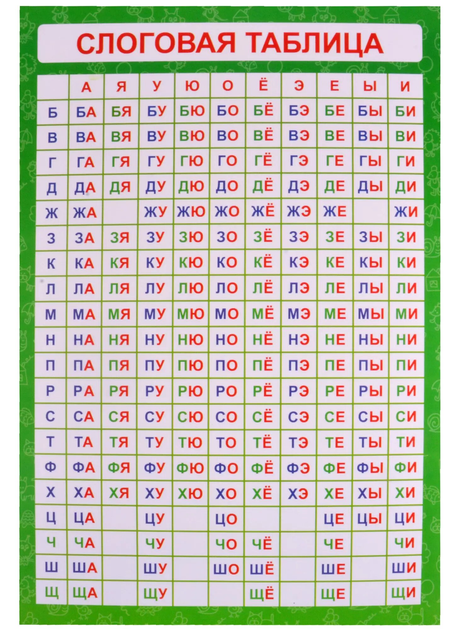 Обучающий плакат-листовка "Слоговая таблица"