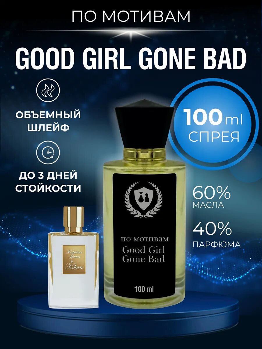 Духи по мотивам Good Girl Gone Bad