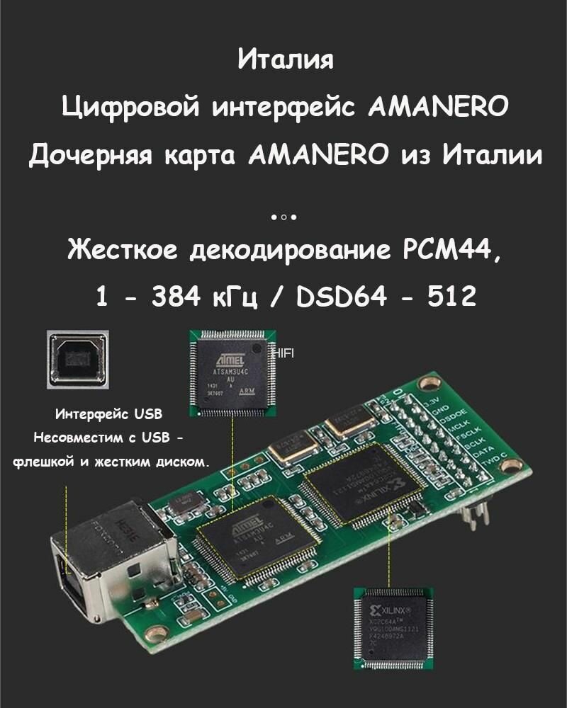 Аудиодекодер Semibreve DA10S HIFI — фото 1