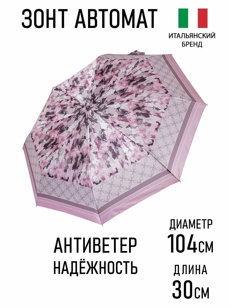 Зонт-трость