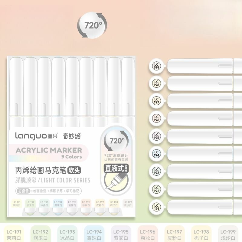 Набор маркеров