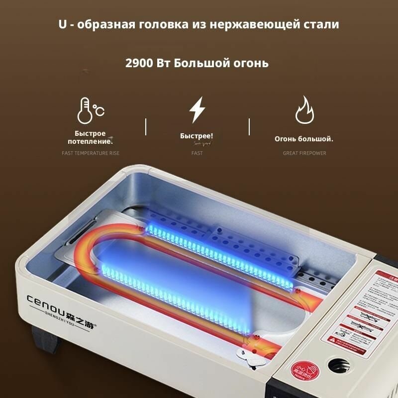 Портативный газовый гриль для пикника с картриджами — домашний BBQ-гриль в корейском стиле