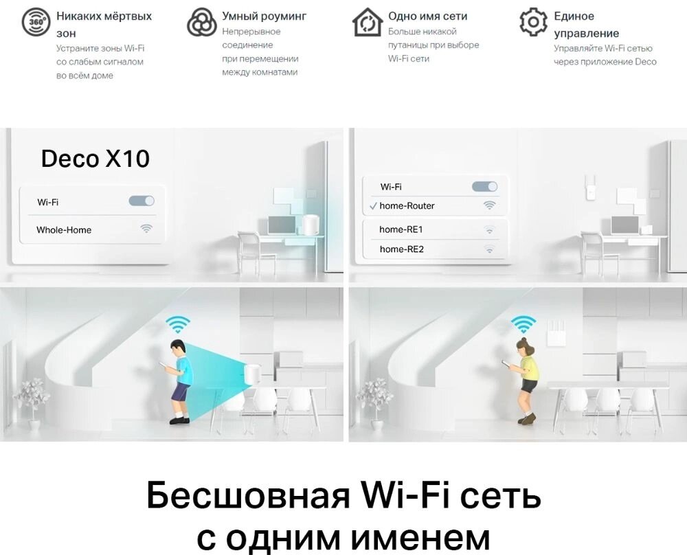 Бесшовный Mesh роутер Tp-Link Deco X10 (3-pack)