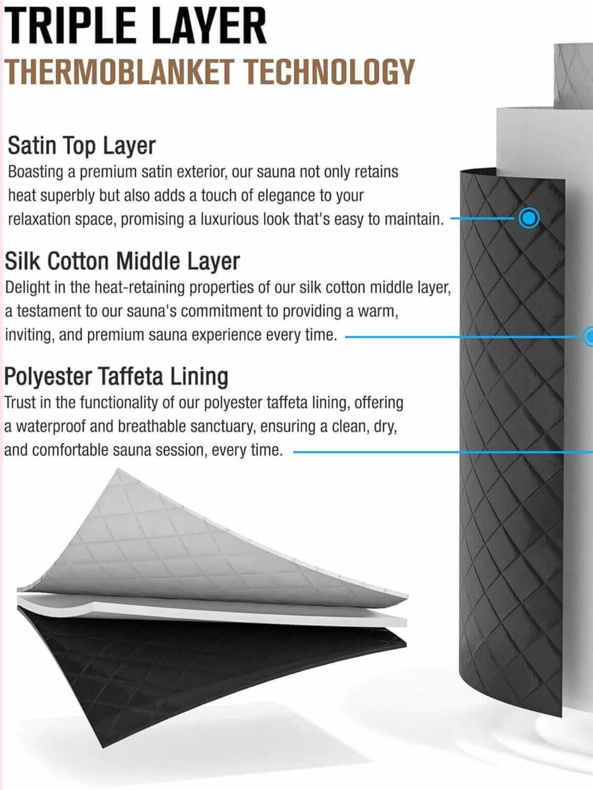 Портативная паровая сауна Используется ниже 175 см в высоту.