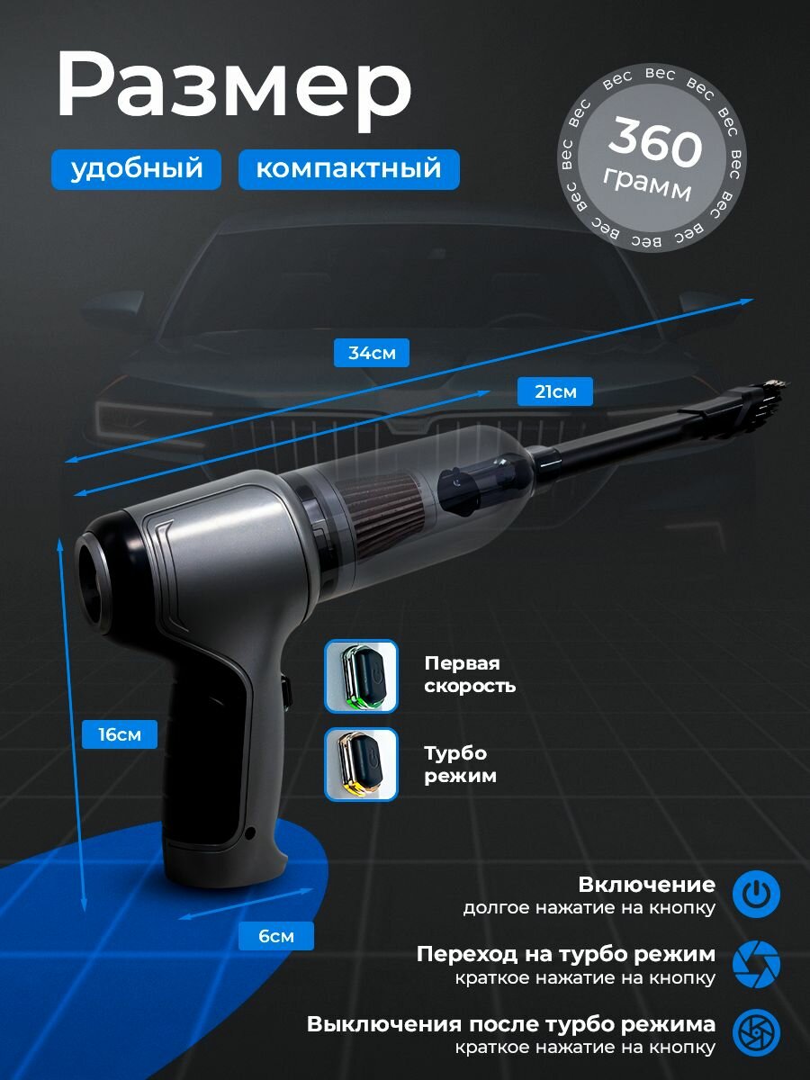 Мощный автомобильный пылесос 4-в-1 беспроводной, режим всасывания и обдува, для дома/авто/ПК