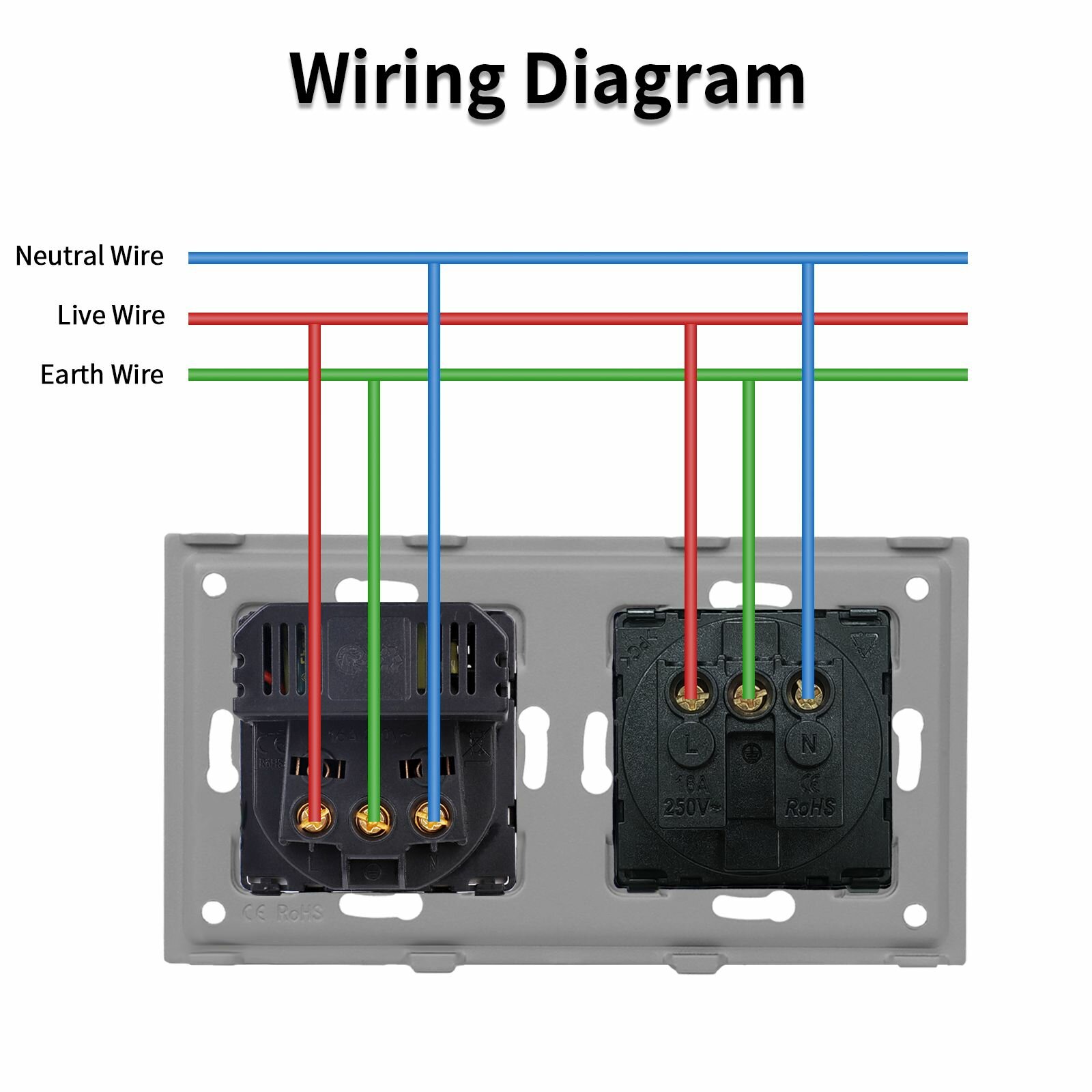 Розетка двойная с портами USB черная, заземлением